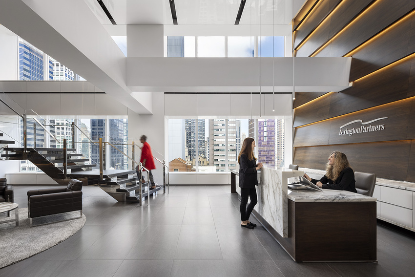 Environments That Serve Strategic Objectives